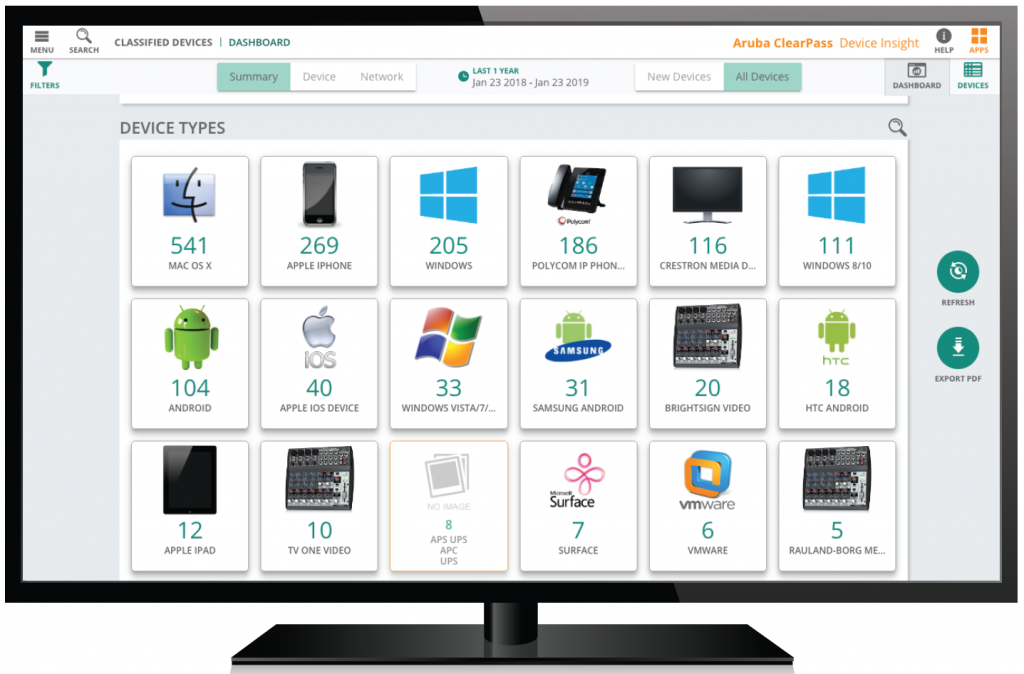Mehr Durchblick im Netzwerk: Aruba ClearPass Device Insight - Microstaxx